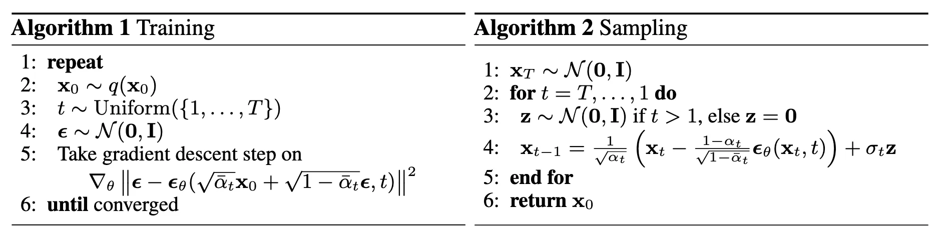 Deep Generative Model: VAE and Diffusion | Junqi You